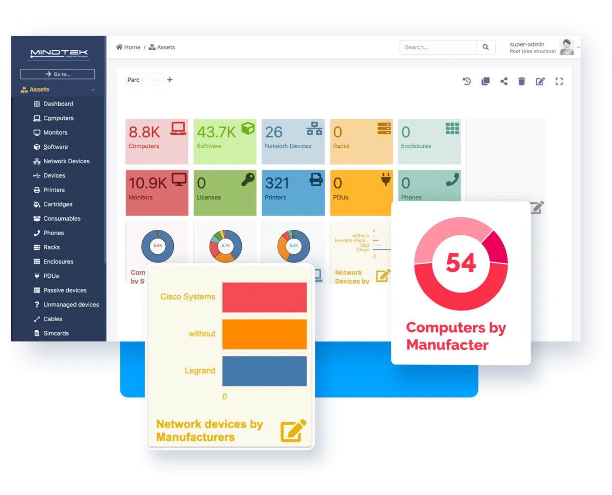 Solução de Service Desk personalizada com GLPI | Mindtek