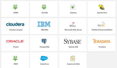 Saiba quais são os conectores disponíveis no Qlik Sense | Mindtek