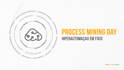 Processamento de linguagem natural: O que é e como são aplicados nas plataformas de Business ...