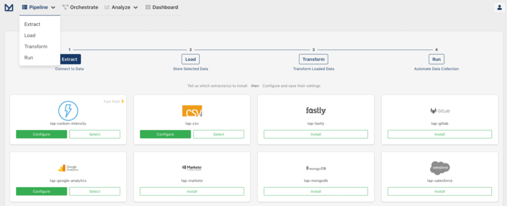 7 melhores ferramentas de ETL Open Source