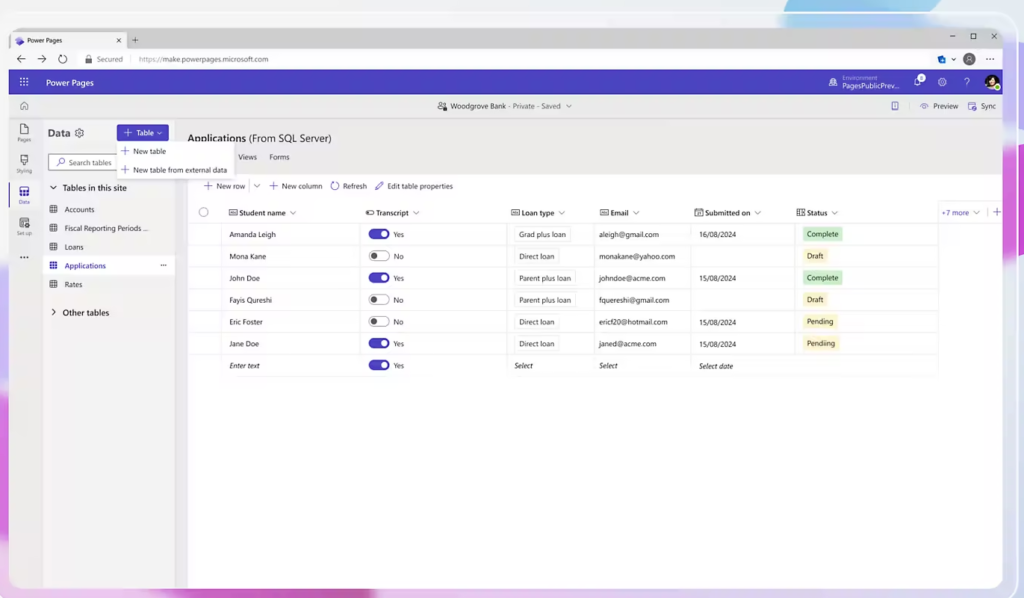 Microsoft Power Pages: A solução low-code para criar sites | Mindtek